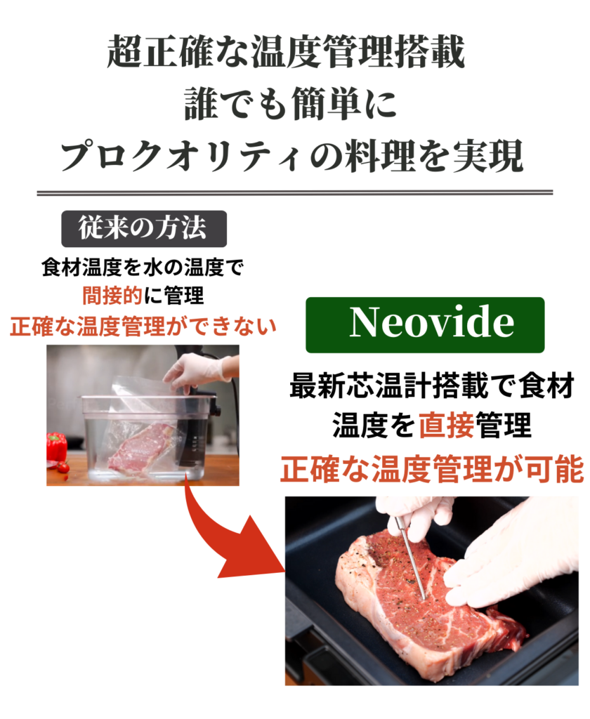 Neovide